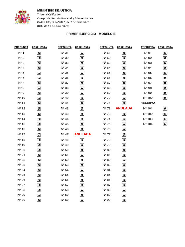 Plantilla Definitiva de Respuestas - Primer Ejercicio - Modelo B | PDF