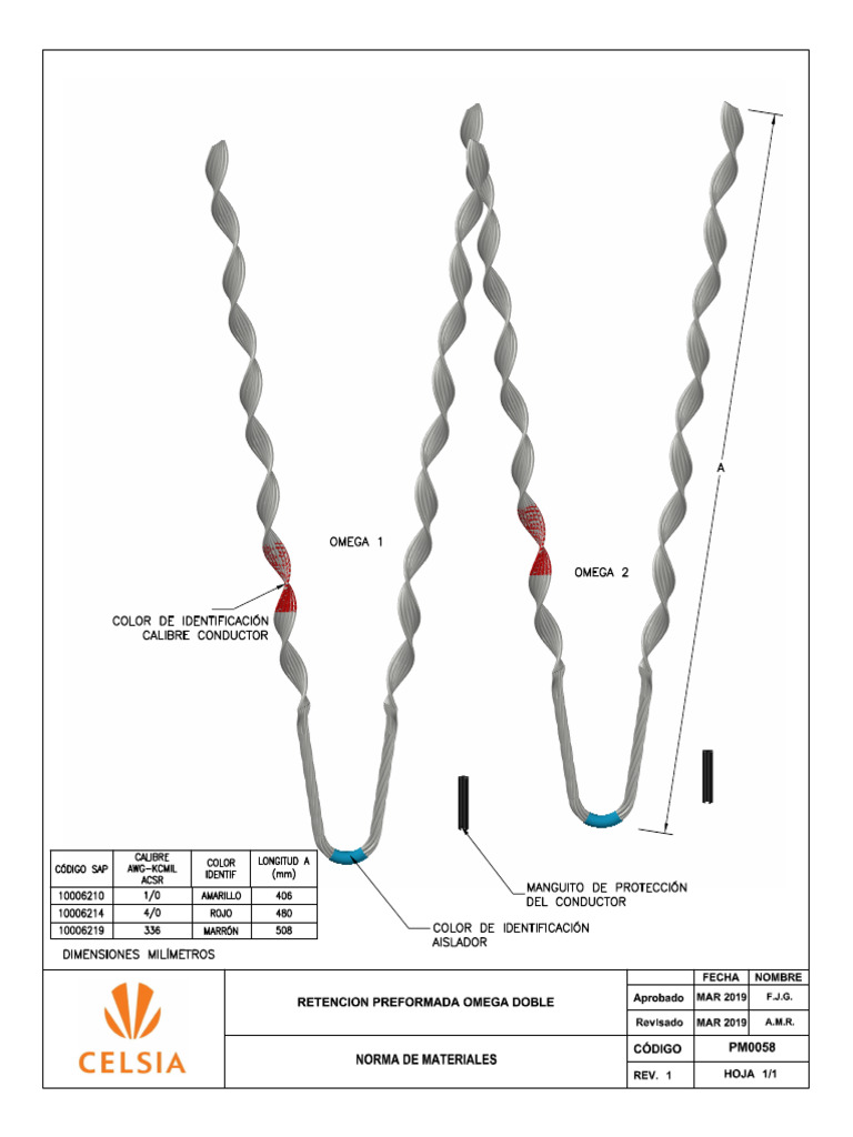 PM0058 Retencion Preformada Omega Doble | PDF