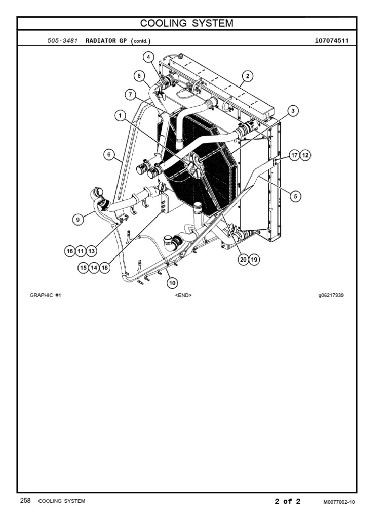 Caterpillar - C32 - Parts Manual 2 | PDF | Engines | Vehicle Parts