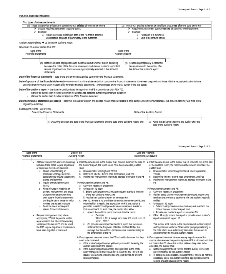 Audit Review PSA 560 Subsequent Events | PDF | Auditor's Report ...