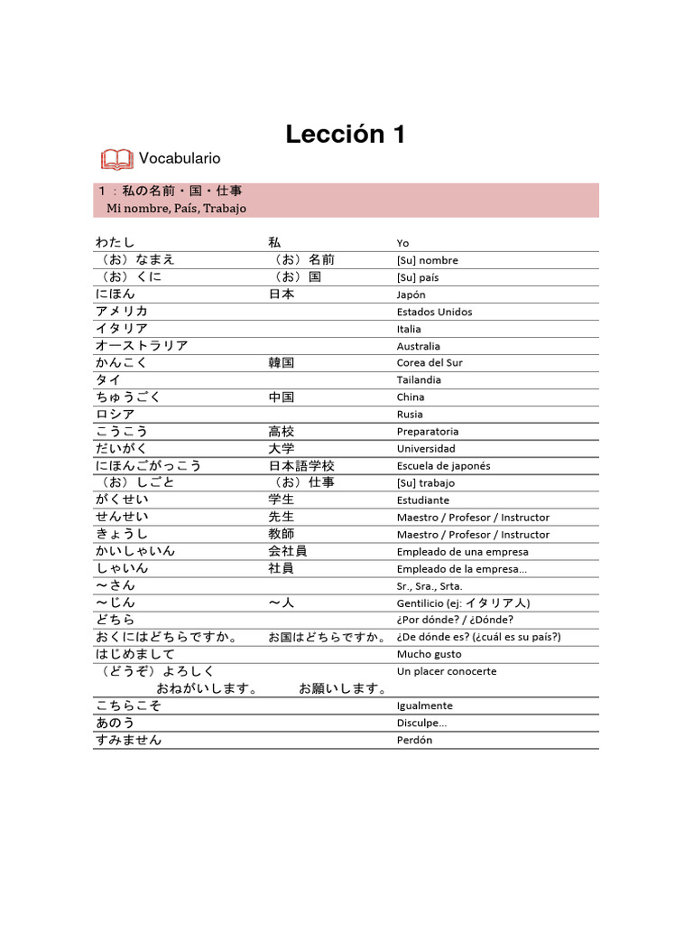 Listado de Vocabulario - Nivel Básico | PDF