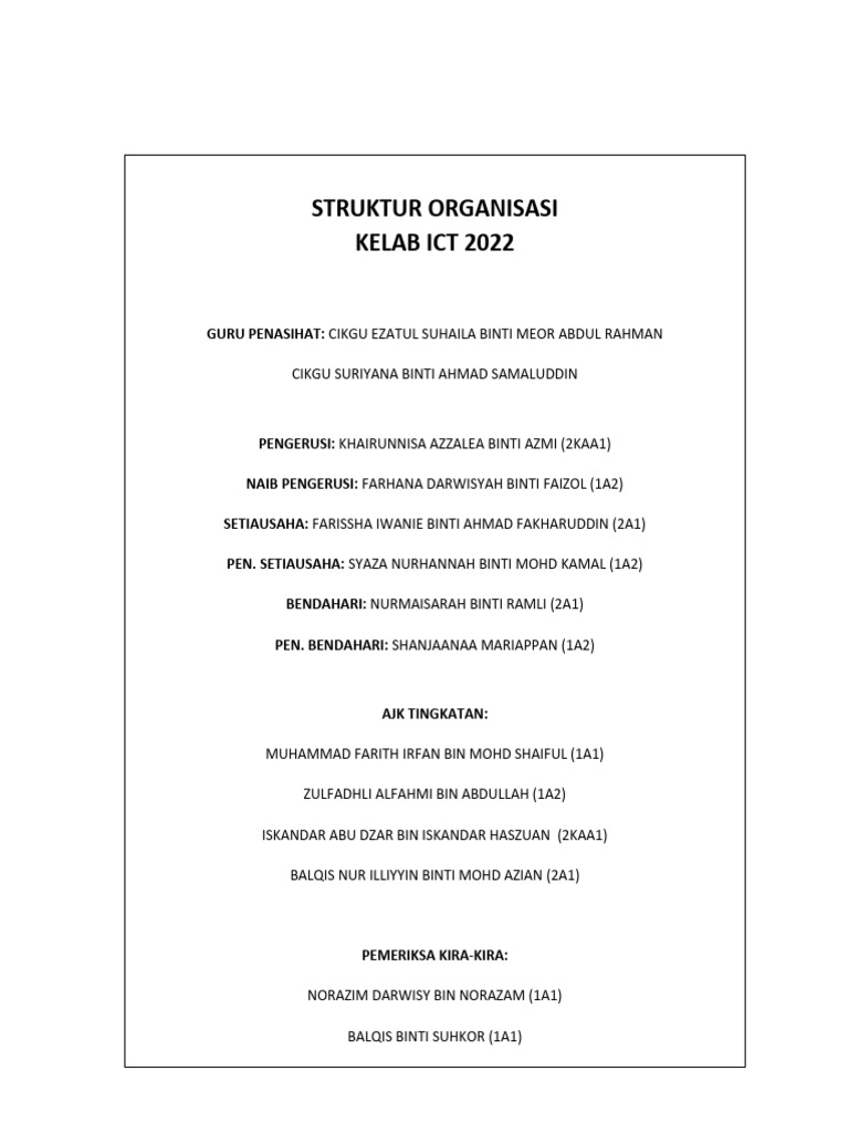 Carta Organisasi Kelab Ict 2022 | PDF