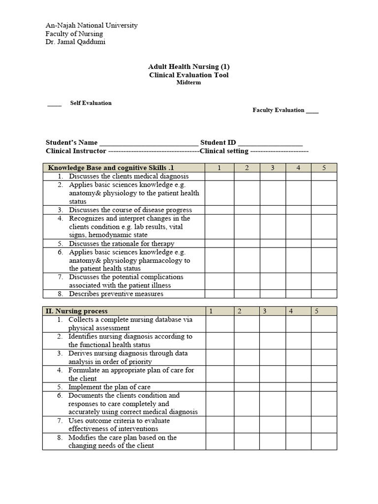 Clinical Evaluation Tool Medterm | PDF | Nursing | Medical Diagnosis