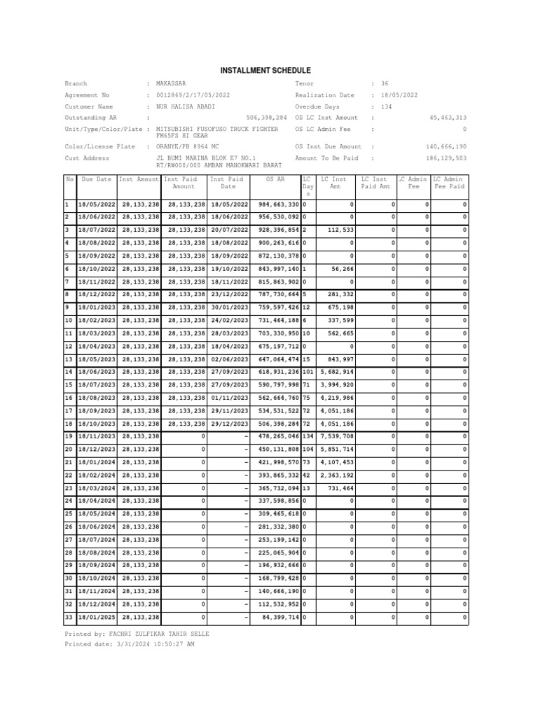 Bajaj Loan Installment Schedule | PDF