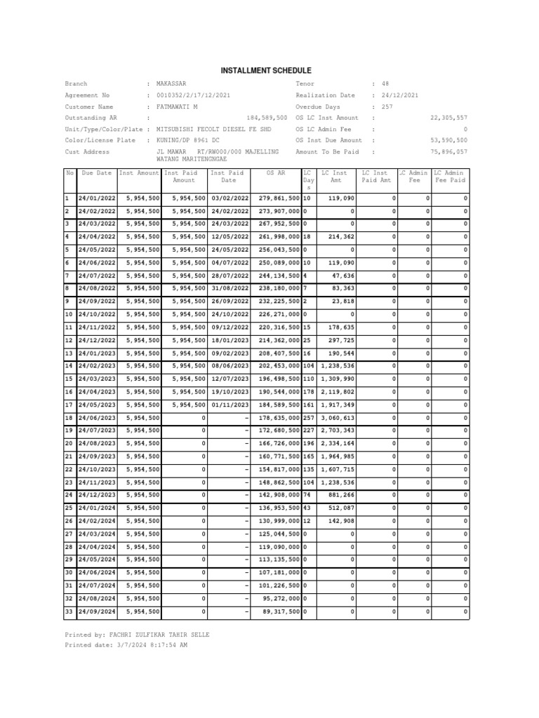 Installment Schedule Document 0010352 2 17 12 2021 | PDF