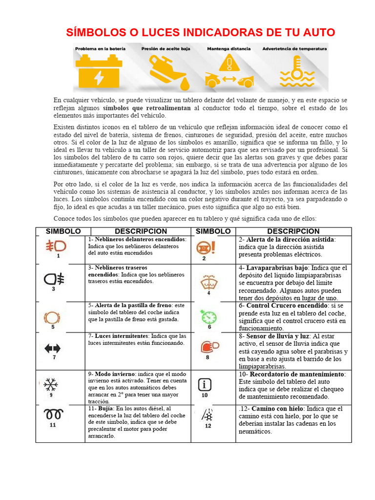 Simbolos de AUTOS-ELT | Descargar gratis PDF | Coche | Airbag