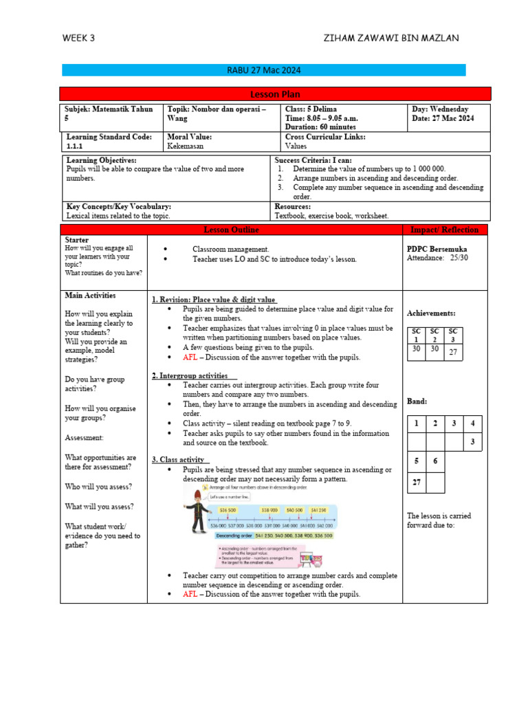Year 5 Maths Lesson Plan: Money Operations | PDF | Lesson Plan | Teachers