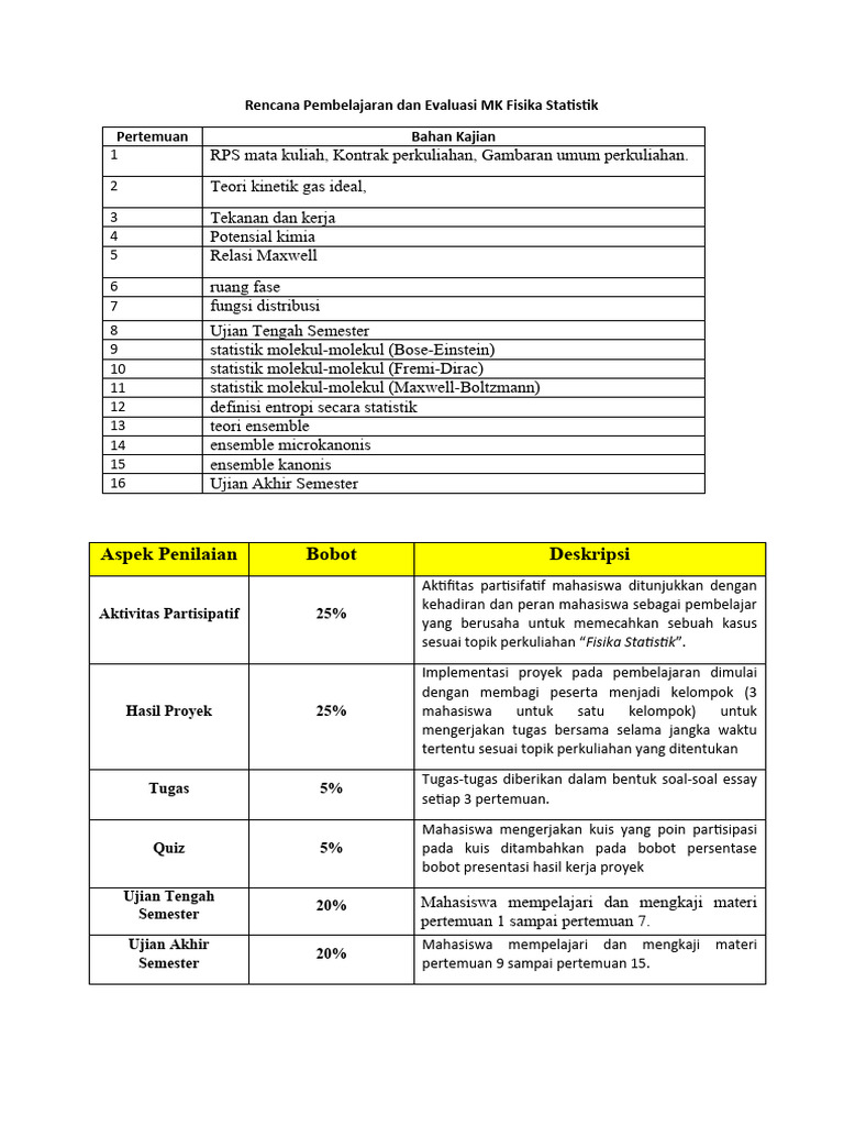 Rencana Pembelajaran Dan Evaluasi MK Fisika Statistik | PDF