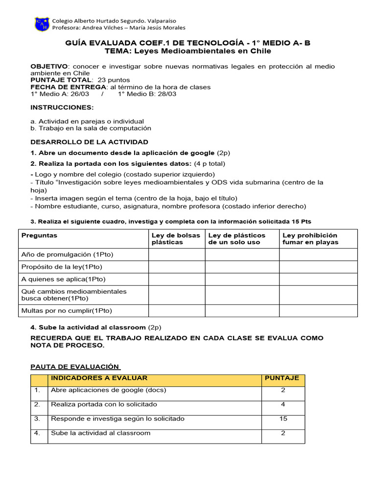 GUÍA EVALUADA Iº Tecnología | PDF