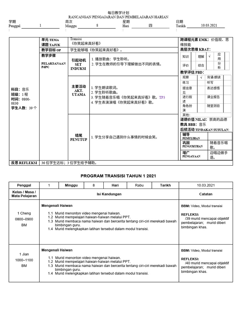 Tema Tajuk OP: Program Transisi Tahun 1 2021 | PDF