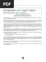 StandardSpecs K LH DLH-Series 0820 | PDF | Structural Engineering ...