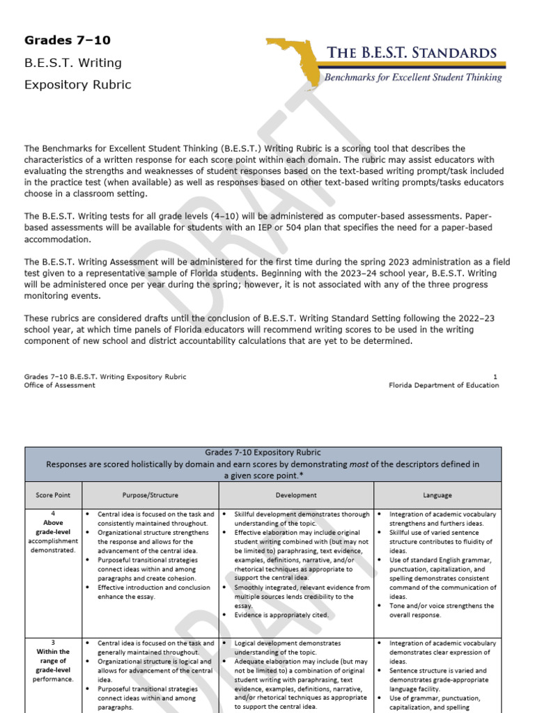 Expository Rubric | PDF | Rubric (Academic) | Educational Assessment