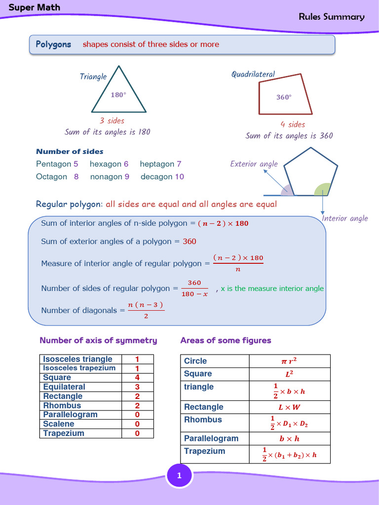 قوانين التراكمى Math | PDF | Rectangle | Elementary Geometry