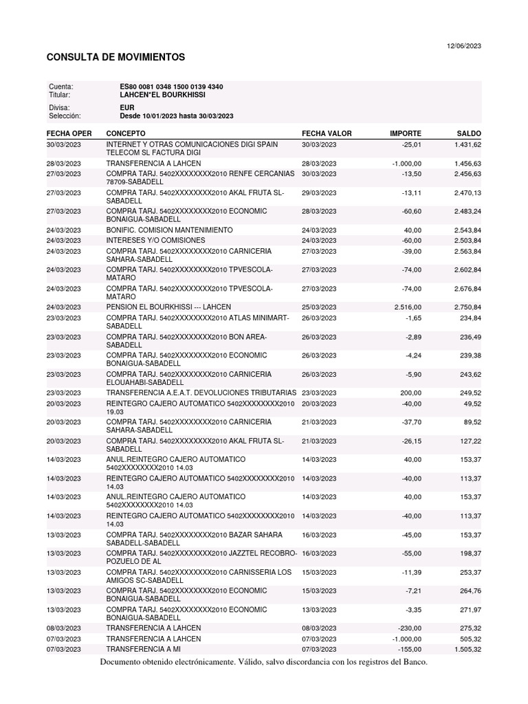 Libro de Bobmo | PDF | Bancario | Dinero