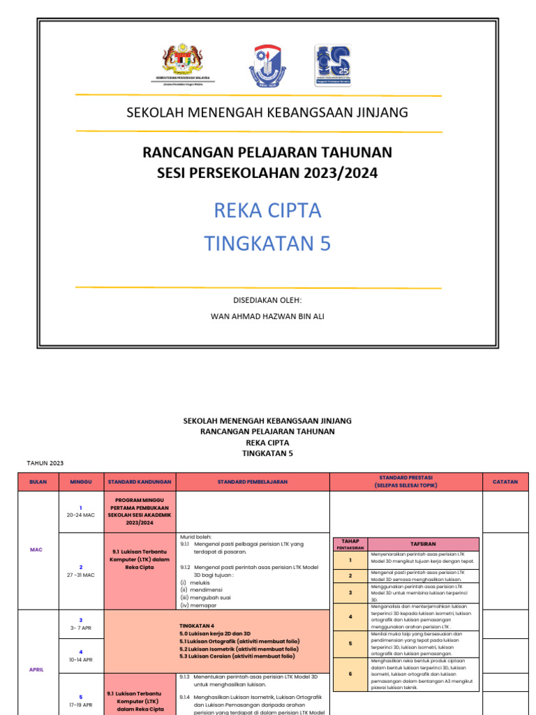 RPT Reka Cipta Tingkatan 5 2023 | PDF