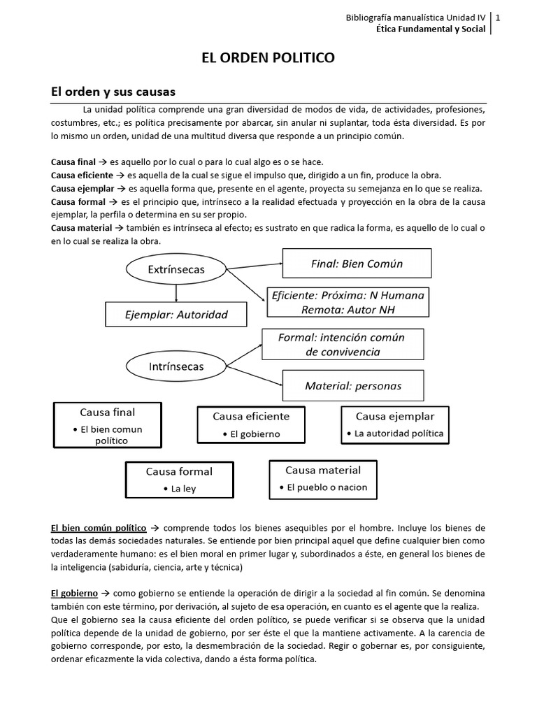 Manualistica Unidad IV | PDF | Justicia | Crimen y violencia