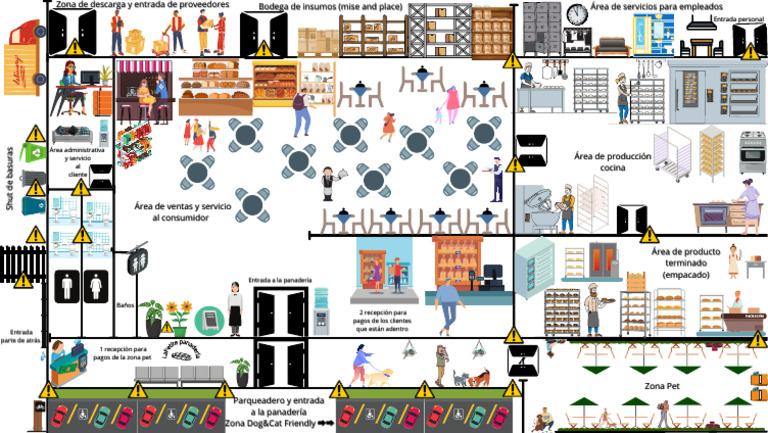 Plano Control de Plagas | PDF | Business | Economias