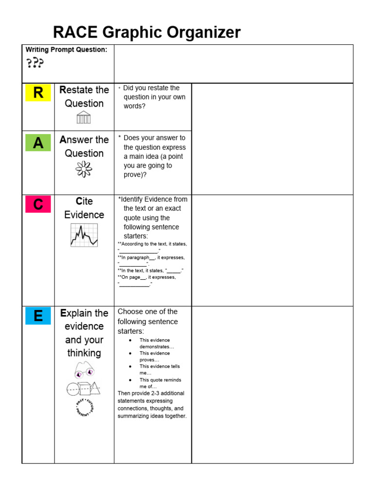 RACE Writing Graphic Organizer | PDF