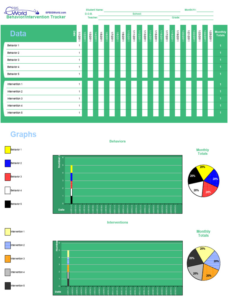 Monthly Behavior Intervention Tracker | PDF