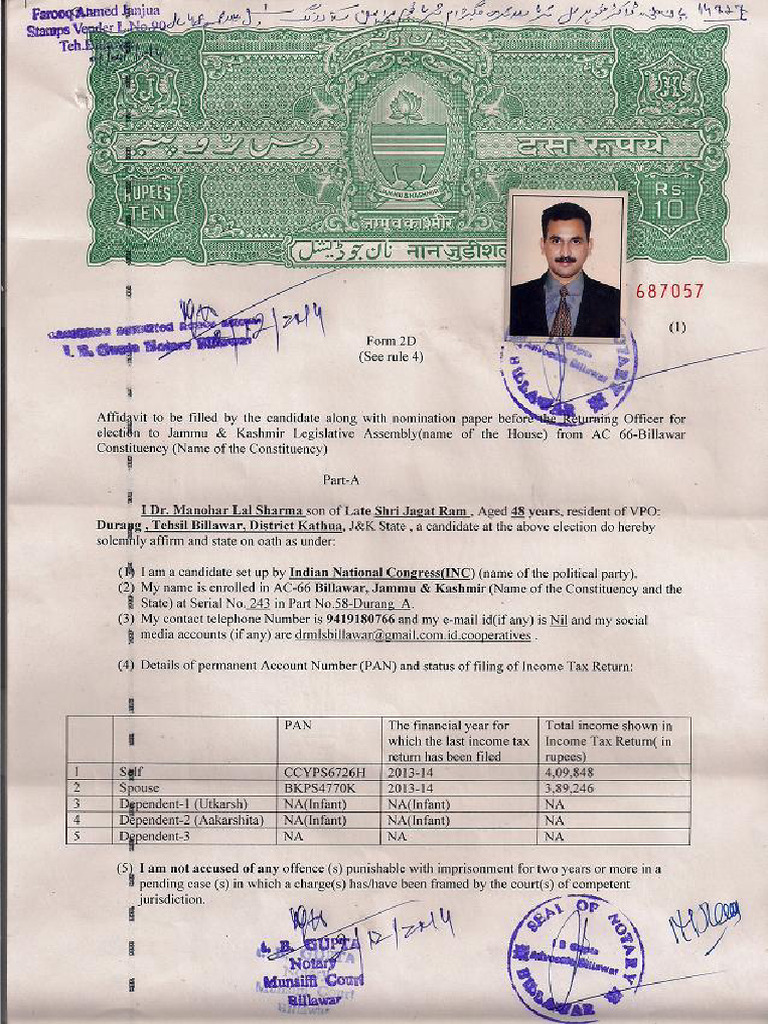 DR Manohar Lal Sharma | PDF