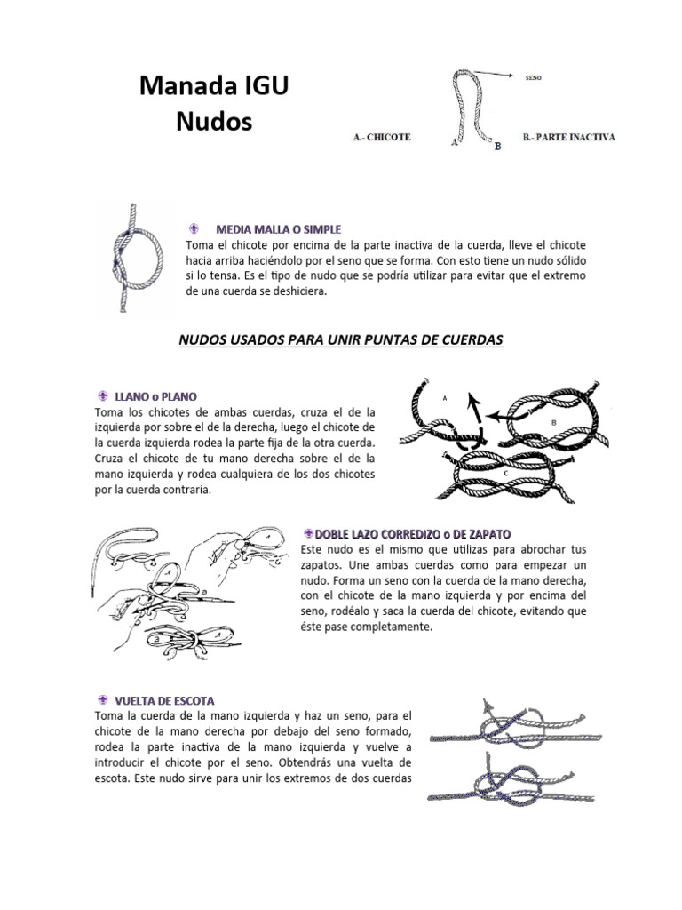 Nudos Manada | PDF | Nudo | Cuerda