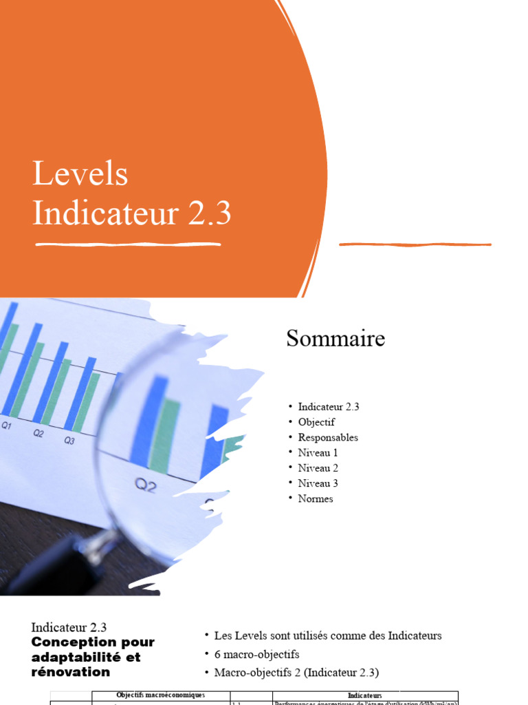 Présentation Indicateur 2.3 | PDF | Analyse du cycle de vie | Sciences ...