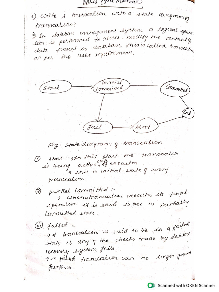 Dbms 3rd Internal | PDF