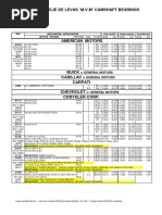 Camshaft Cross Identification SB | PDF