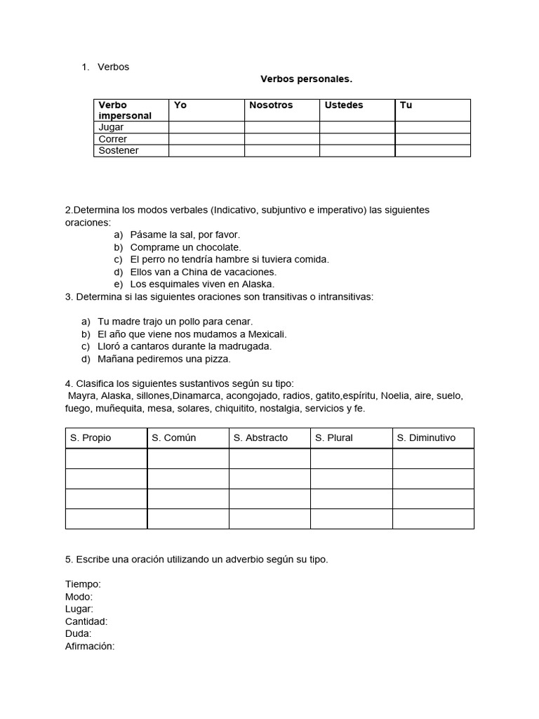 Copia de Repaso Español. | PDF | Verbo | Escuelas
