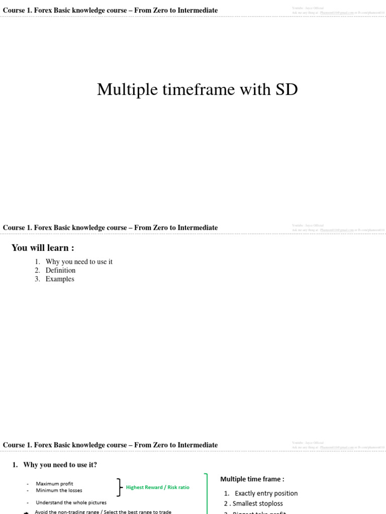 Multiple Timeframe With SD: Course 1. Forex Basic Knowledge Course - From Zero To Intermediate ...