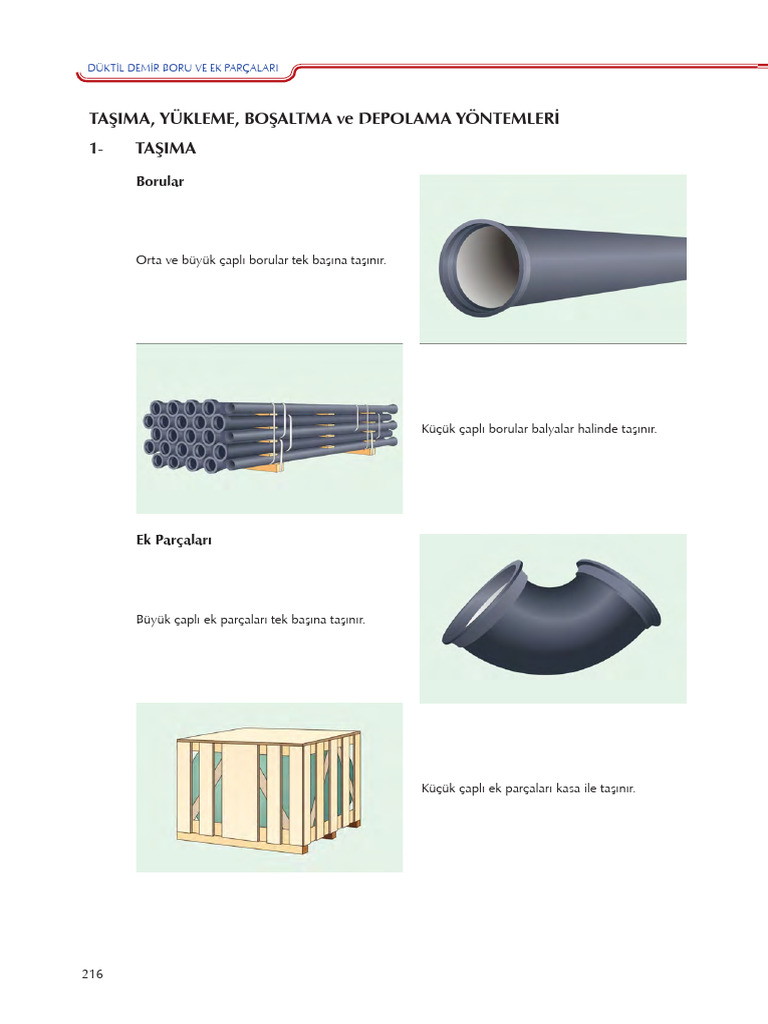 Ductile Pipe Loading Unloading | PDF