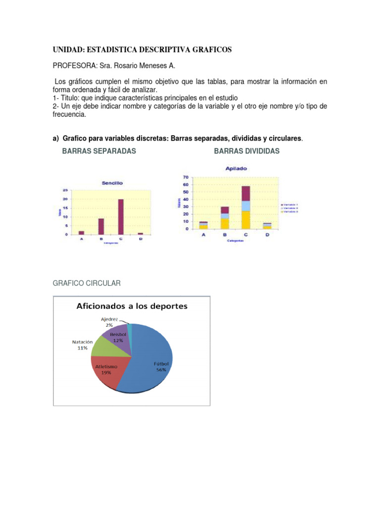 Apunte de Graficos Descriptiva 2023 | PDF | Histograma | Estadísticas descriptivas