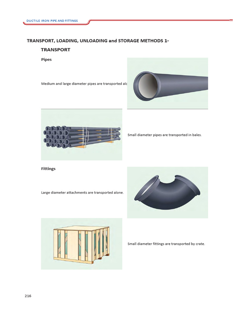 Ductile Pipe Loading Unloading en-US | PDF | Pipe (Fluid Conveyance ...
