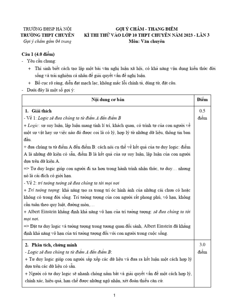 SP thi thử văn chuyên lần 3 2023 | PDF