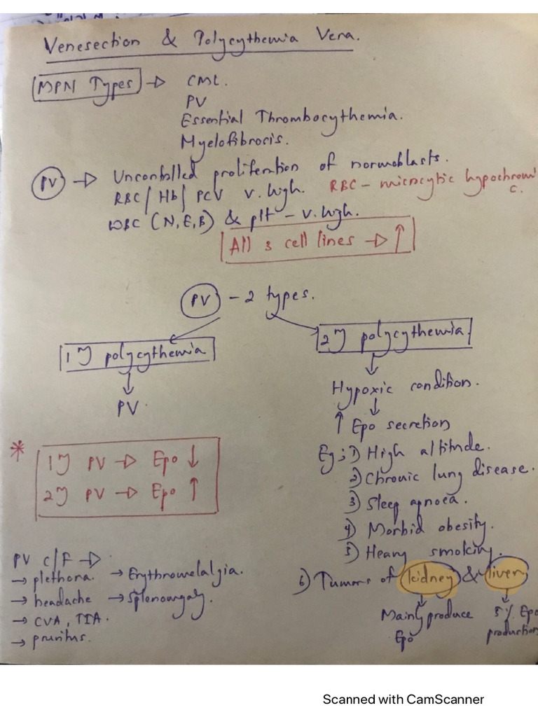 PCV and Venesection | PDF