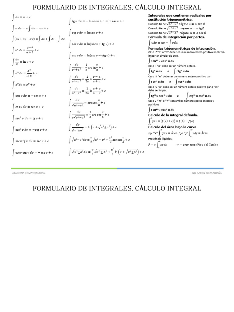 Formulario Completo de Integrales | PDF | Integral | Objetos matemáticos