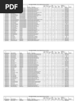 03-2013 Brgy Bac Composition | PDF | Philippines | Government