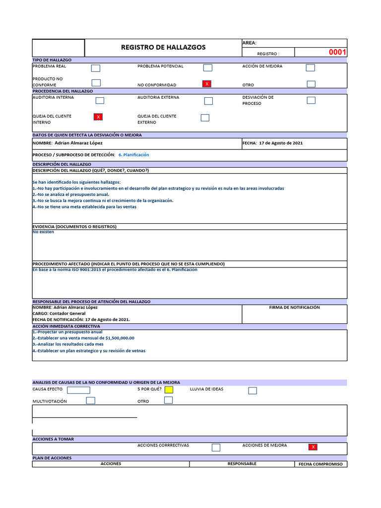 Hallazgo 5.3 Ventas | PDF | Planificación estratégica | Presupuesto