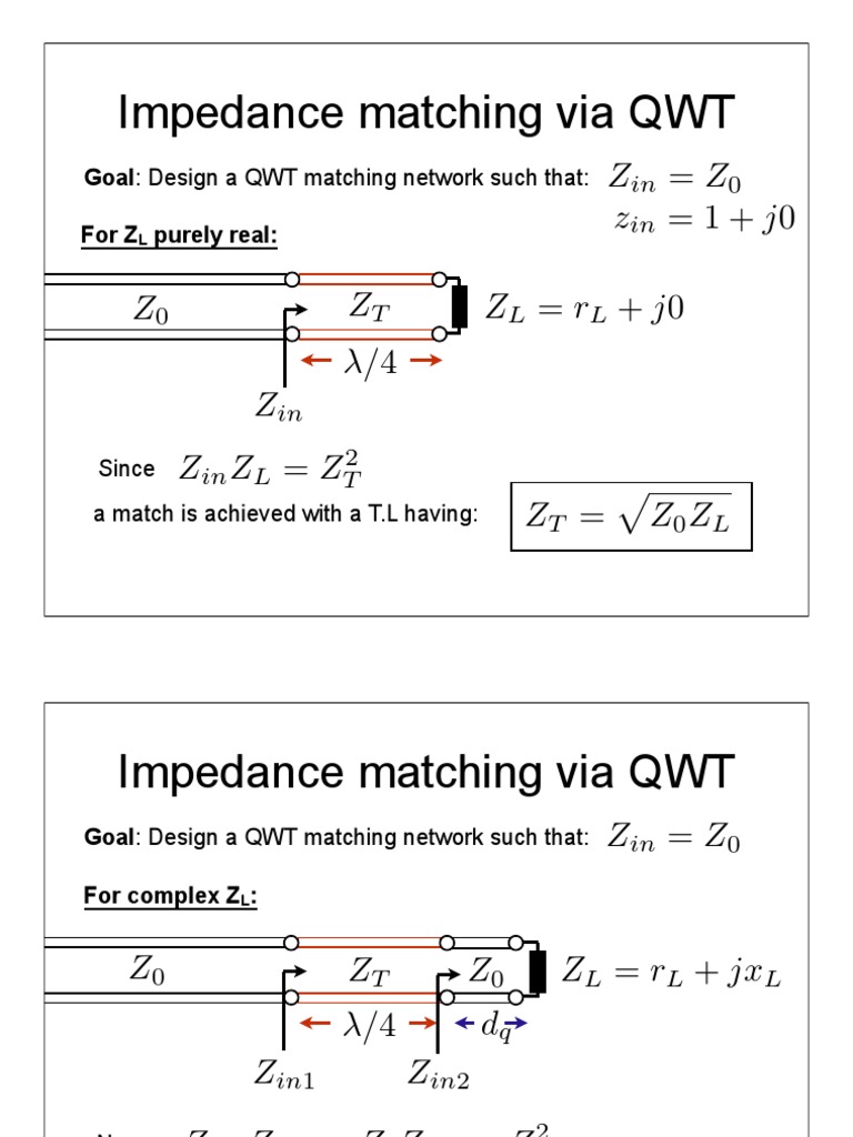 Impedance Matching | Electronic Circuits | Electrical Engineering