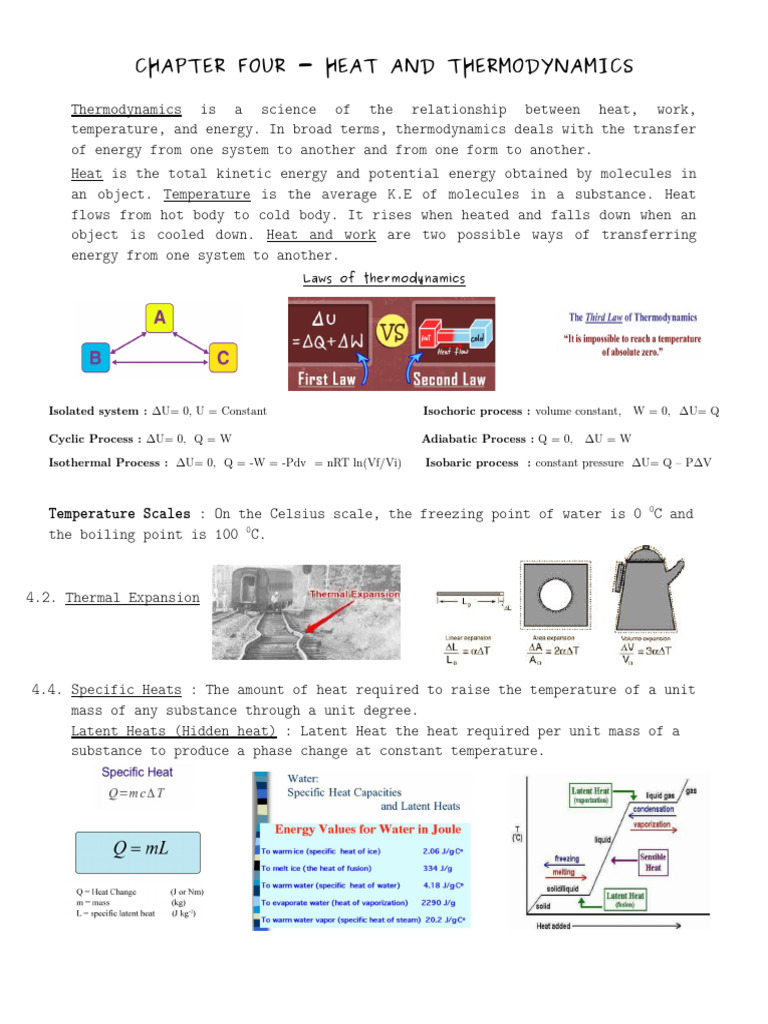 Phy Unit 4 | PDF | Heat | Temperature