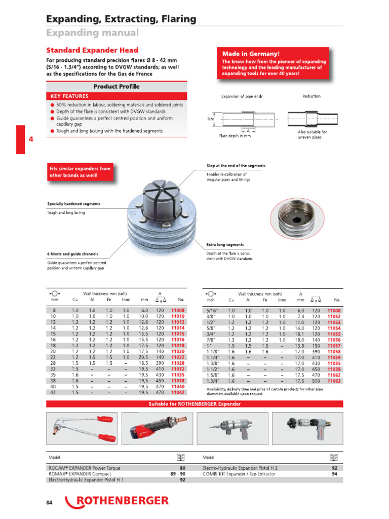 ROMAX Expander Compact | PDF