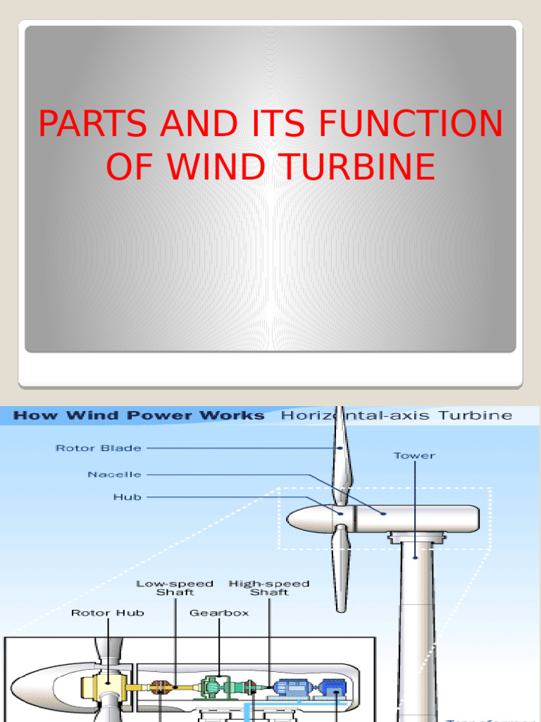Parts and Its Functions of Wind Turbine | PDF | Gear | Wind Turbine