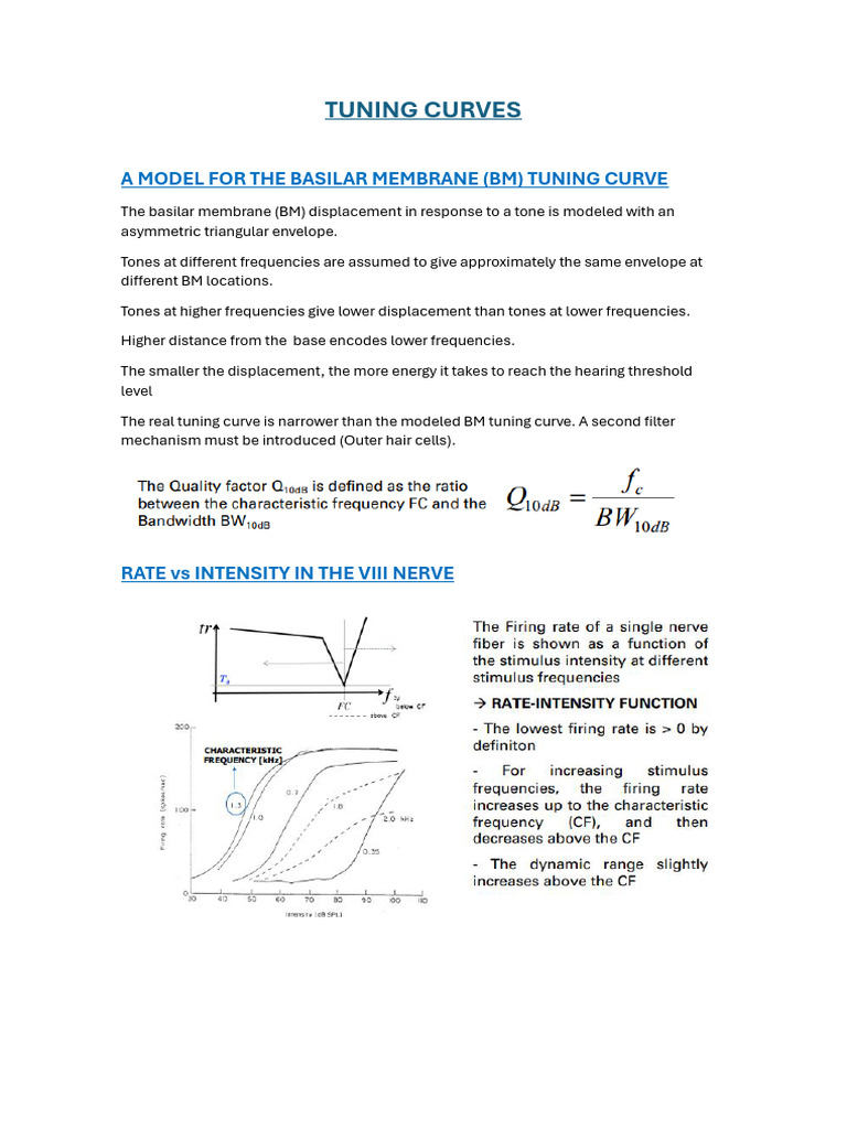 Tuning Curves Pdf