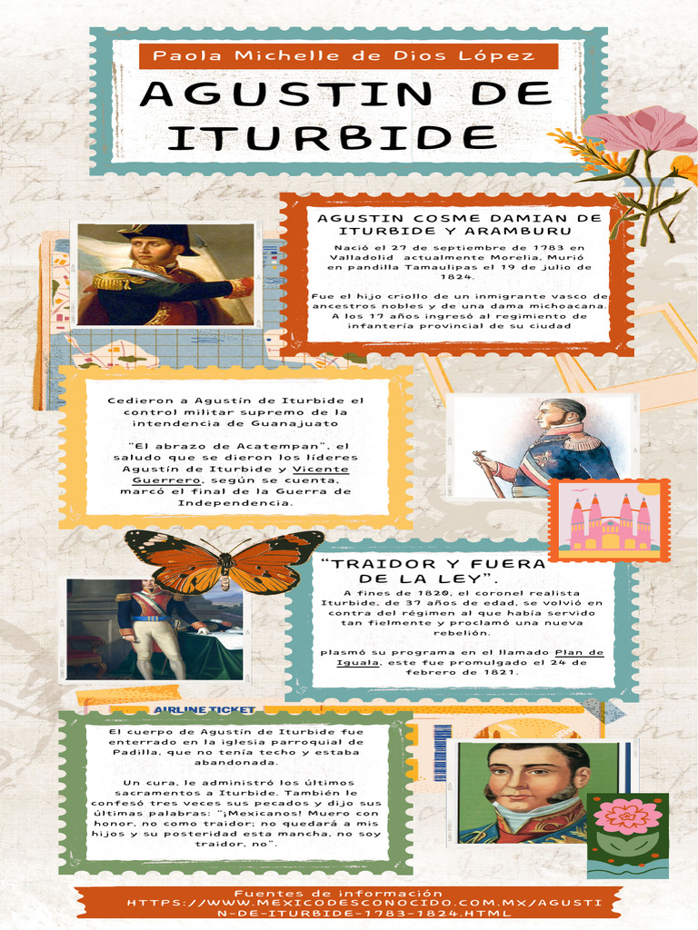 Infografía Agustin Iturbide | PDF