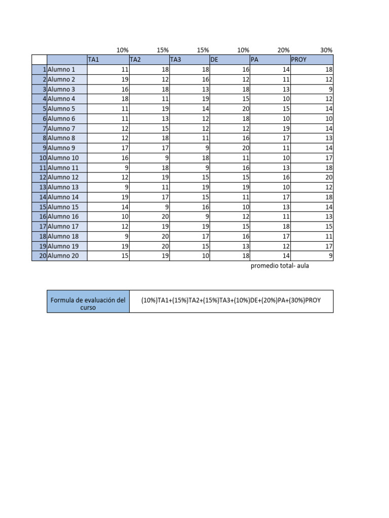 S6 Tarea - Excel SEMANA 6 | PDF