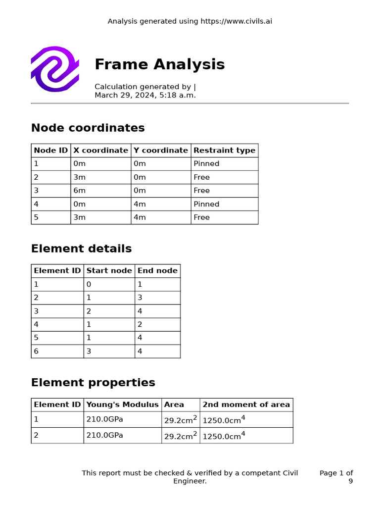 Civils - Ai 2d Frame Calculation | PDF | Continuum Mechanics | Solid ...