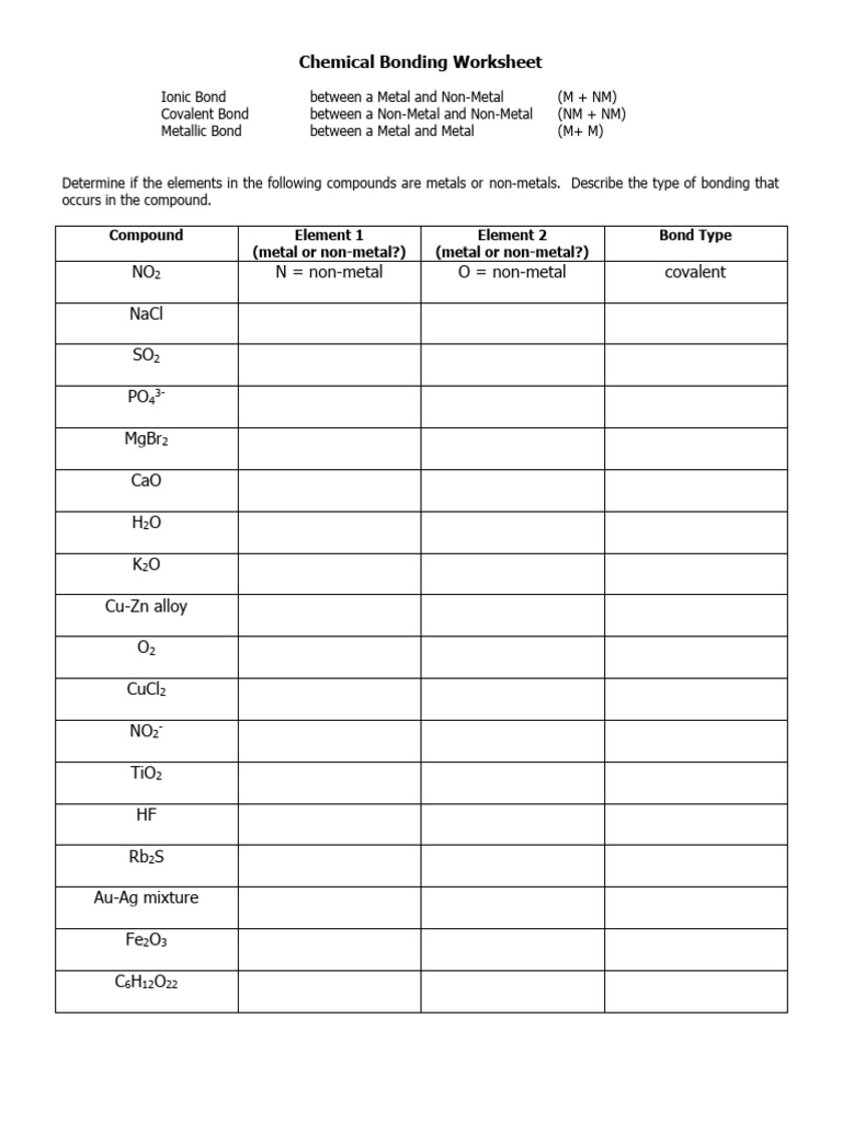 Chemistry Bonding Worksheet | PDF