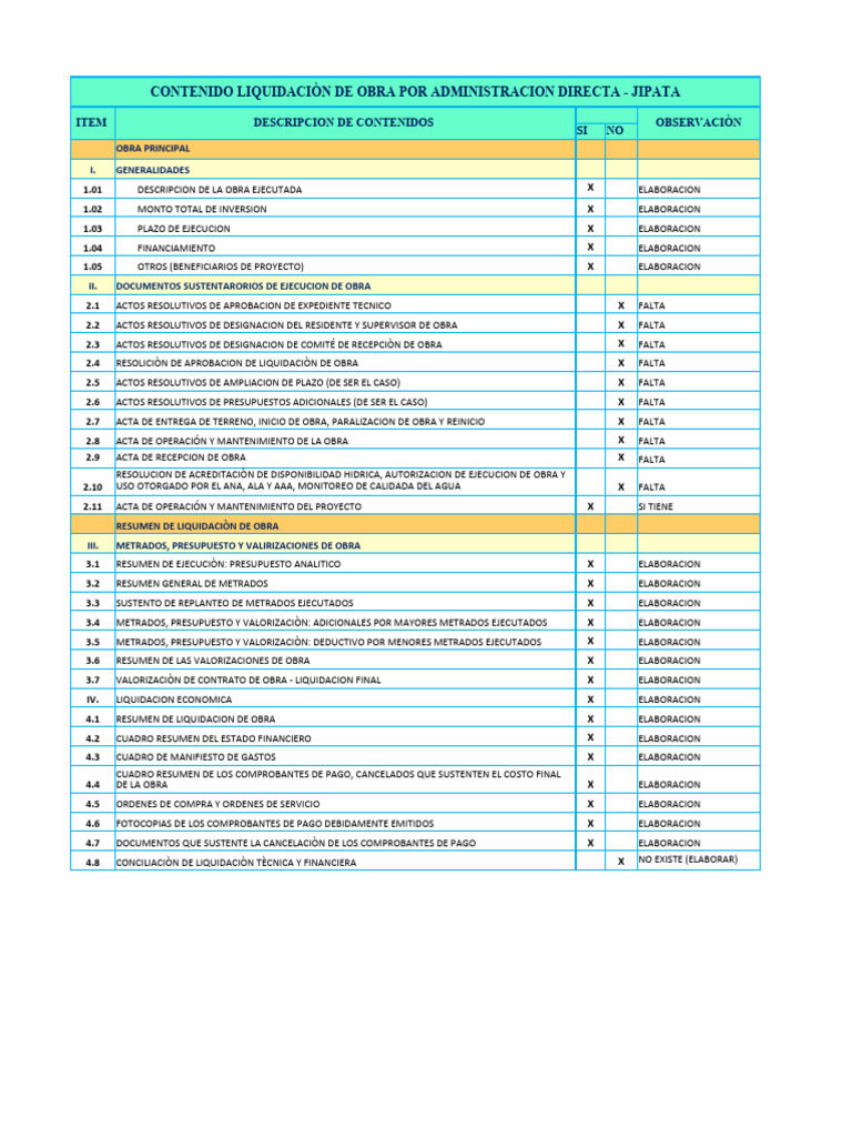 Indice Numerado | PDF