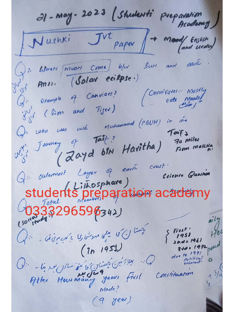 Nushki JVT Papers | PDF