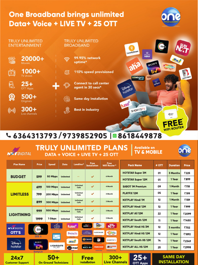 A5 Broadband Posters | PDF